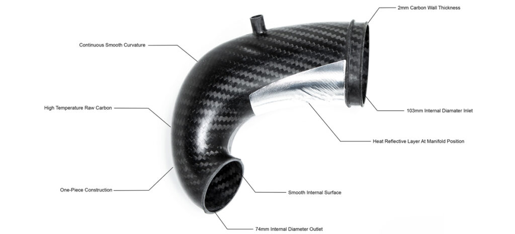 Eventuri 2022-2023 Audi RS3 Carbon Fiber Turbo Inlet - Kobra Performance