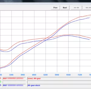 VF Engineering 2020-2022 Lamborghini Huracan EVO HEX ECU And TCU Tuning ...